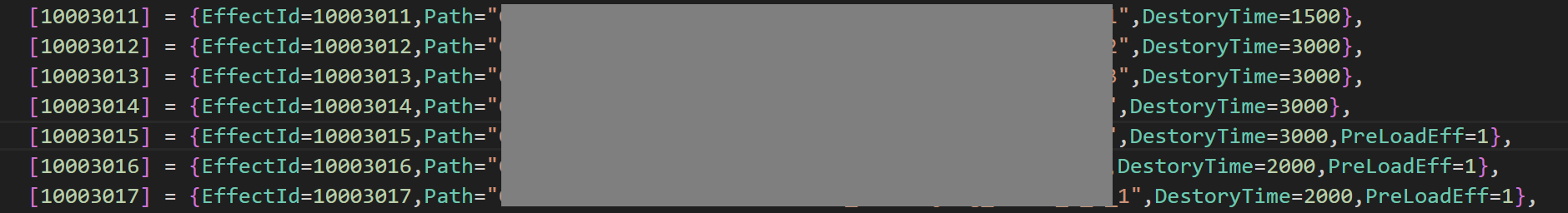 调用xlua读取lua脚本 | Jauved